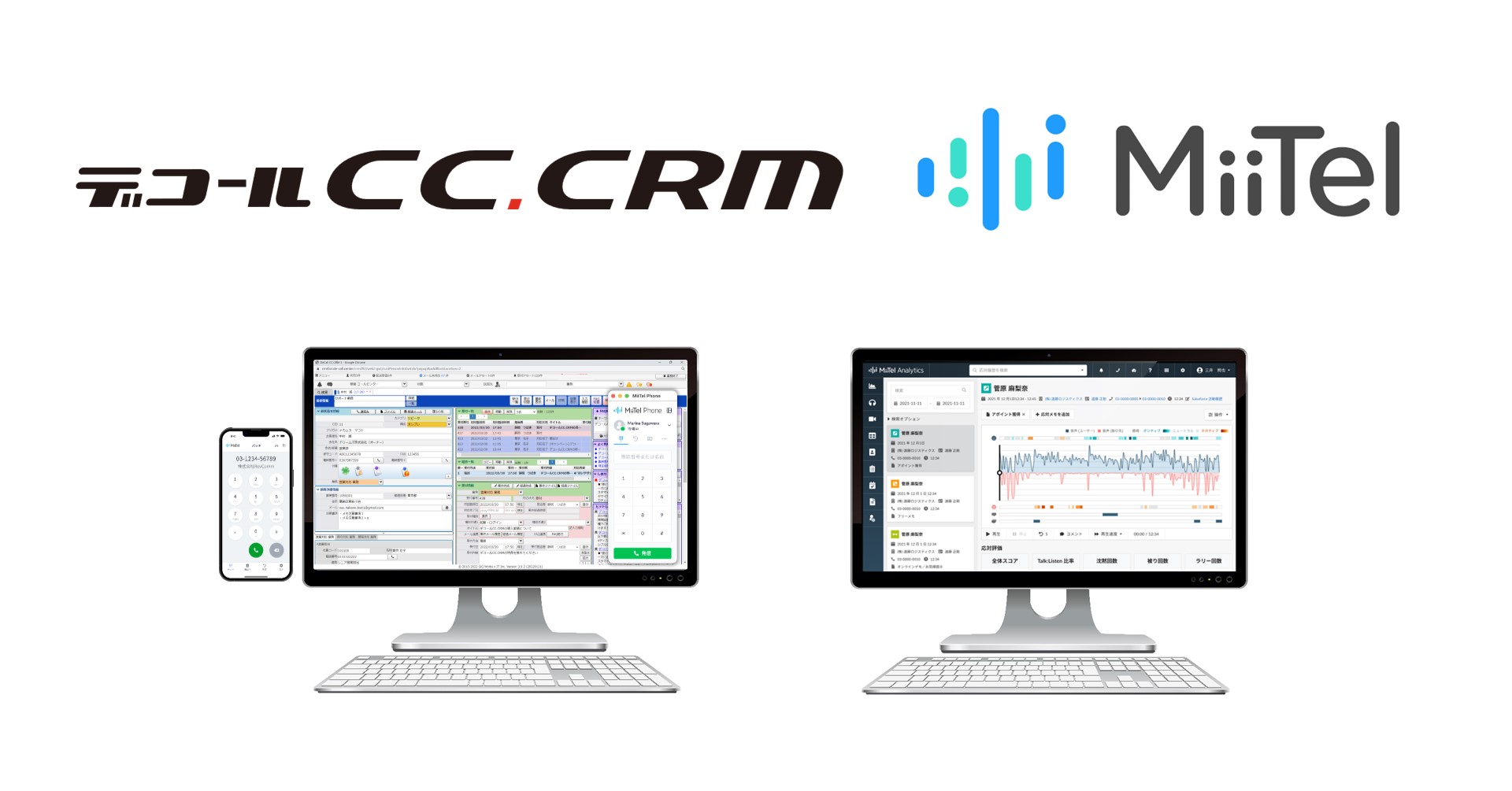 デコールCC.CRM 」 「 MiiTel 」とシステム連携を開始 ― 通話音声分析、音声感情認識をCRM情報に自動的に紐づけ、品質向上を実現 | GiGWorks(ギグワークス株式会社)